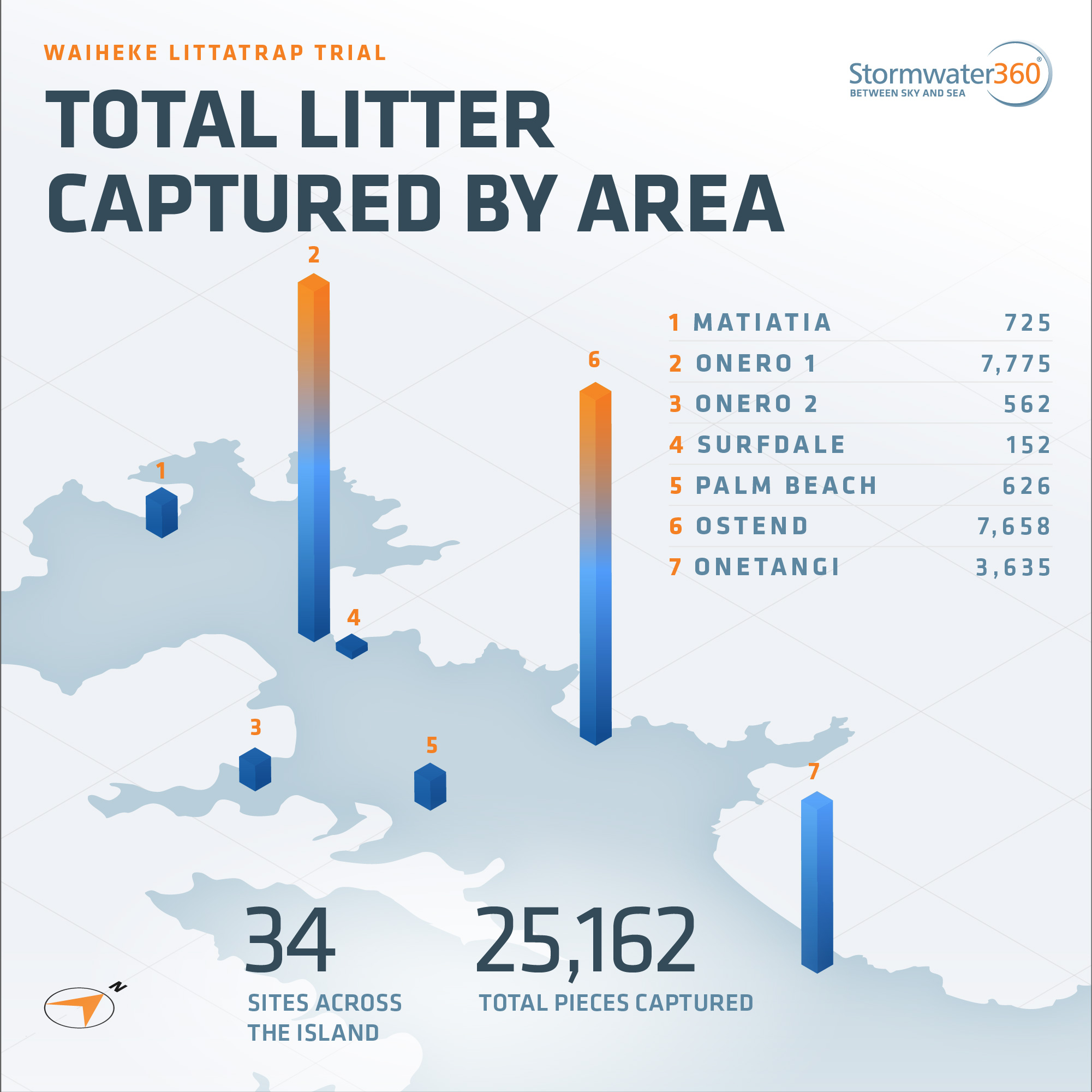 Stormwater Pit | Stormwater Gully Pits | Enviropod