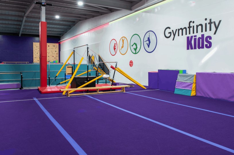 Case Study - Gymfinity Kids from Disruption Works