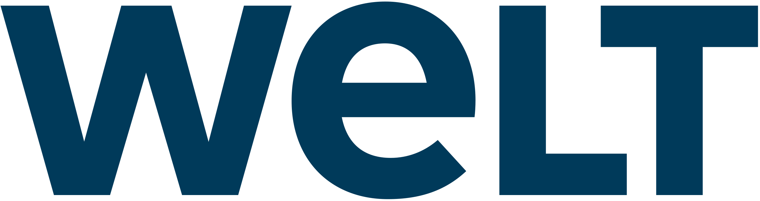 Neuigkeiten