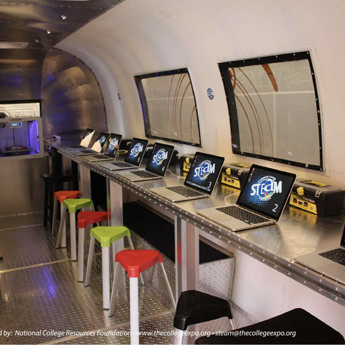 Students Think Steam