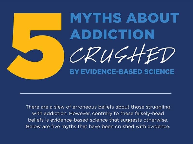 5 Myths About Addiction Crushed by Evidence-Based Science | Freedom ...