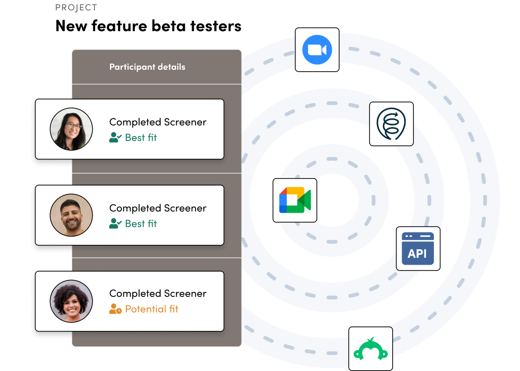 Build Your Own Panel with Research Hub | User Interviews
