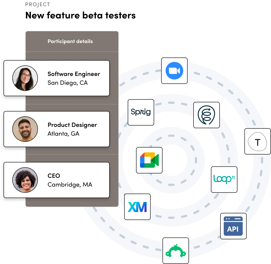 Build Your Own Panel with Research Hub | User Interviews