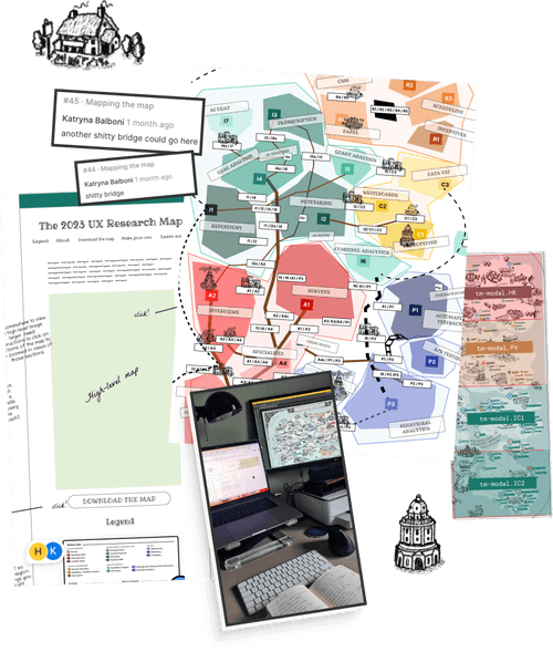 2023 UX Research Tools Map | User Interviews