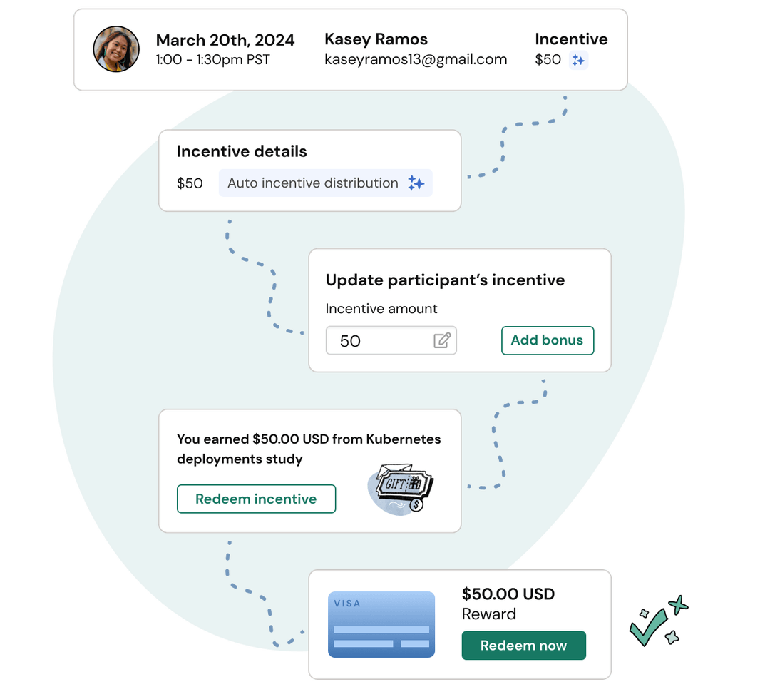 Research Incentives and Survey Incentives for Your Business | User ...