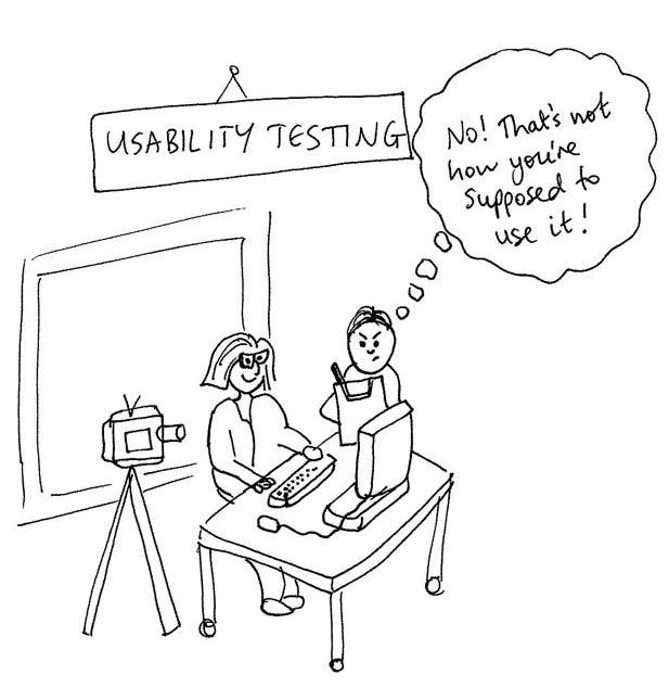 Usability Testing: Evaluative UX Research Methods