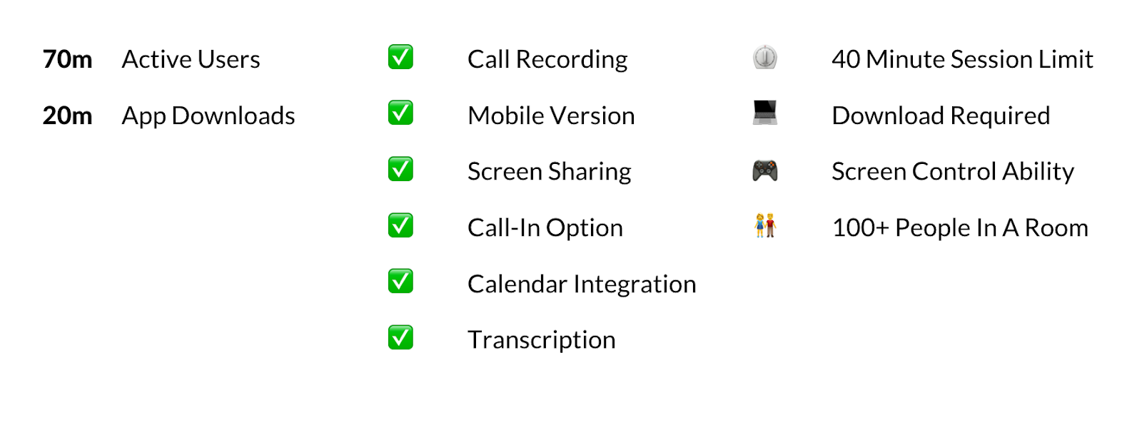 The Best Video Conferencing Tools for Remote User Testing