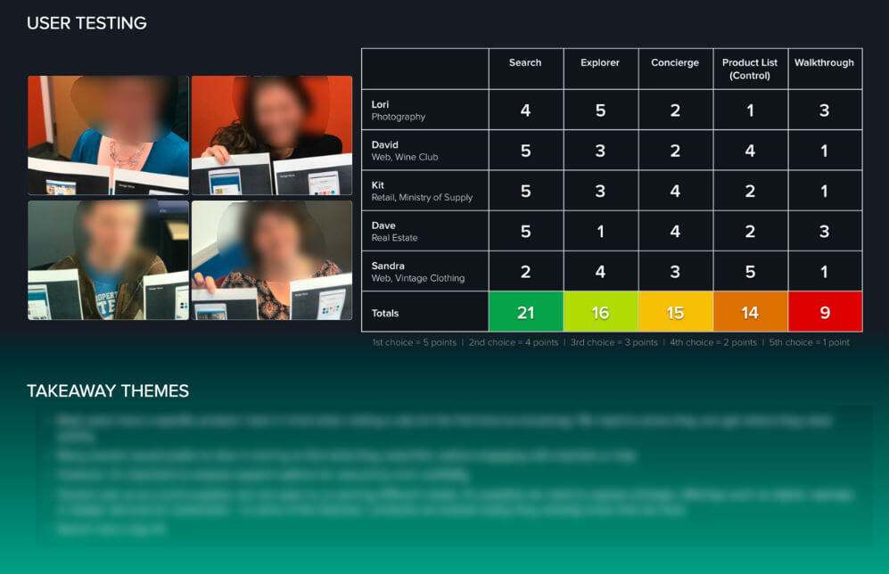 How to Bring User Research to Every Area of Your Organization