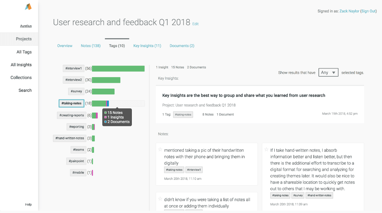 8 Tips to Build a Quicker, Easier Research Practice