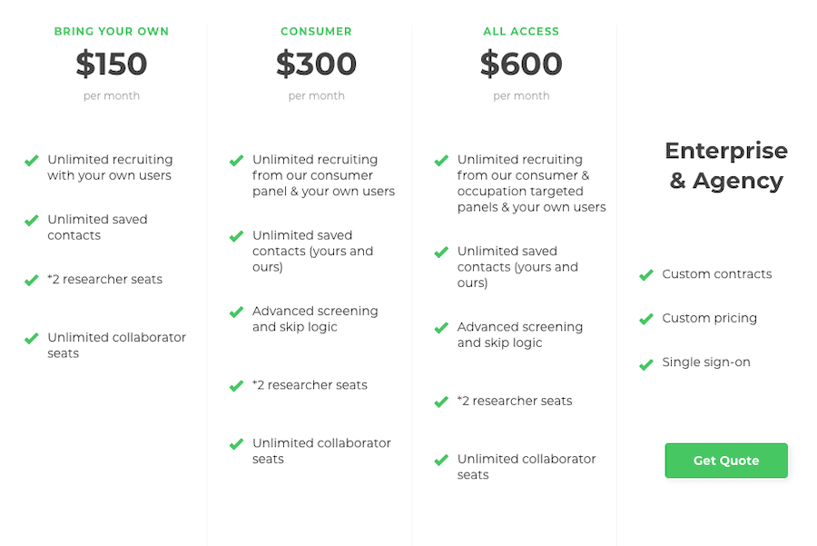 TryMyUI vs. UserTesting: An In-Depth Look at 2 Popular Testing ...
