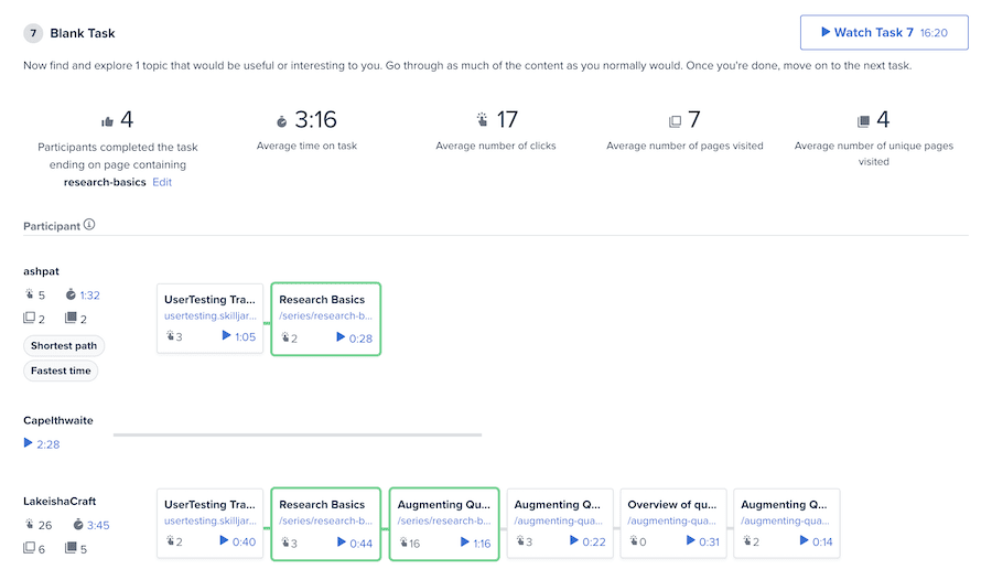 TryMyUI vs. UserTesting: An In-Depth Look at 2 Popular Testing ...