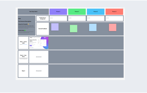 40+ Time-Saving Usability Testing Templates and Checklists