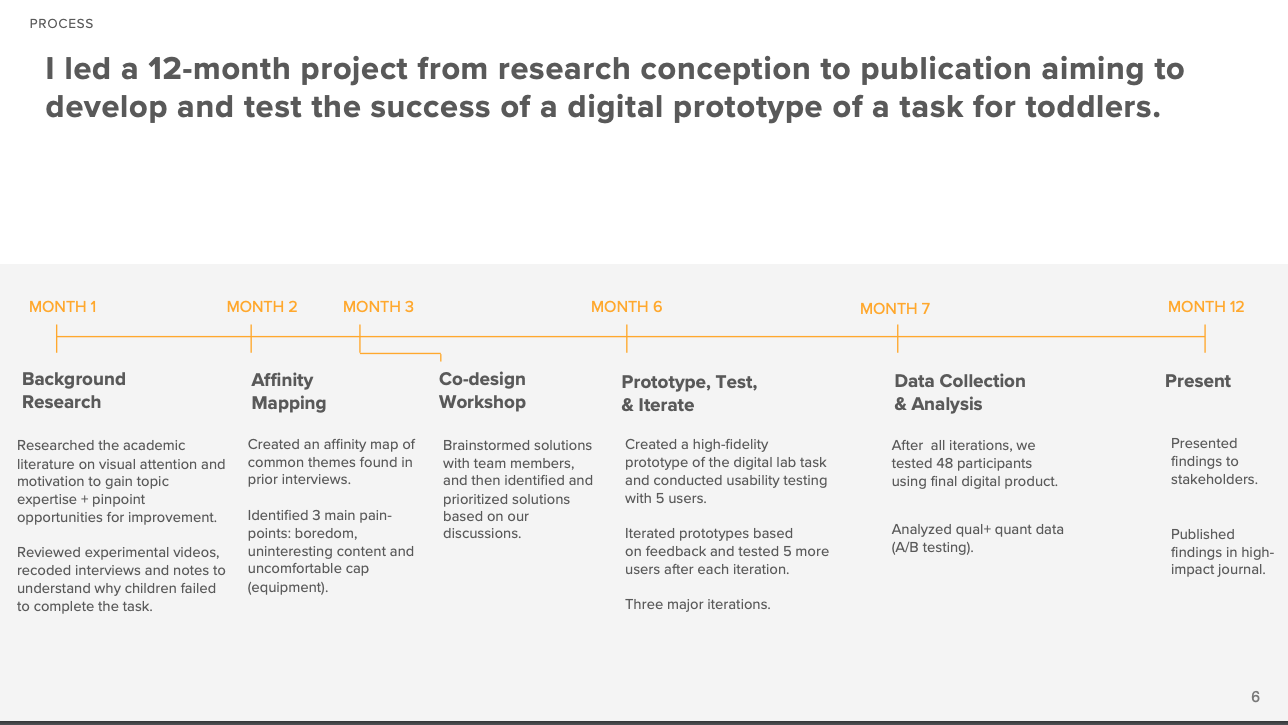 UX Research Portfolios That Will Get You Hired: 20 Templates and Examples
