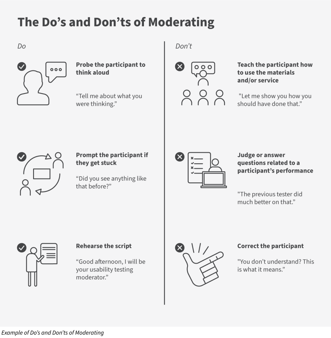 The UX Designer’s Guide to User Research