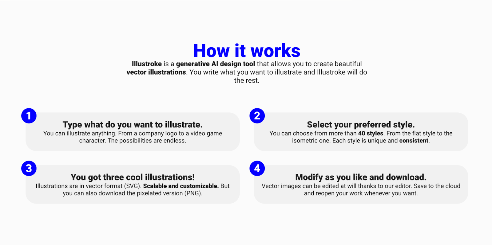 20+ Powerful AI-Based Tools for UX Research Toolkits in 2023