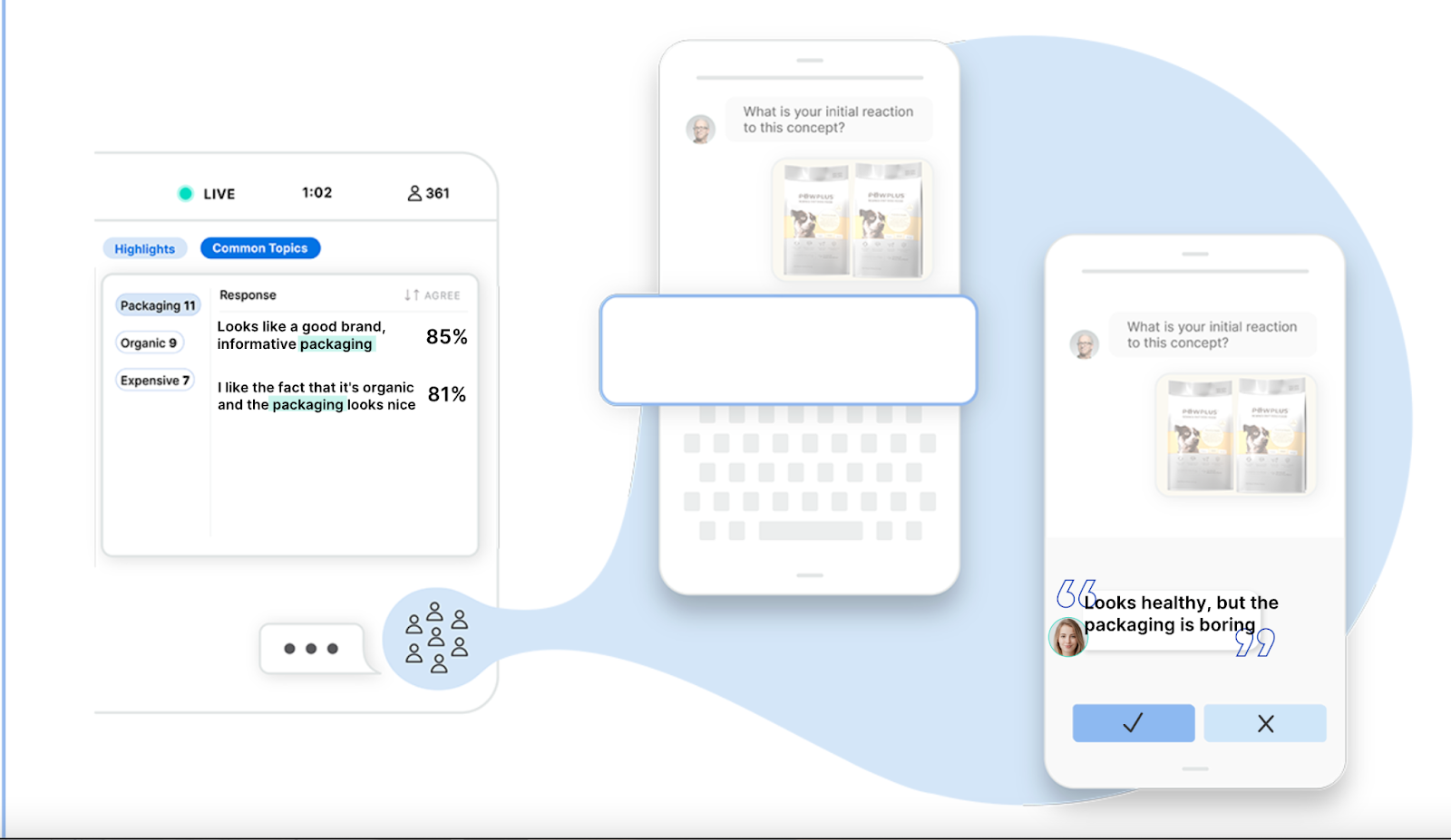20+ Powerful AI-Based Tools for UX Research Toolkits in 2023
