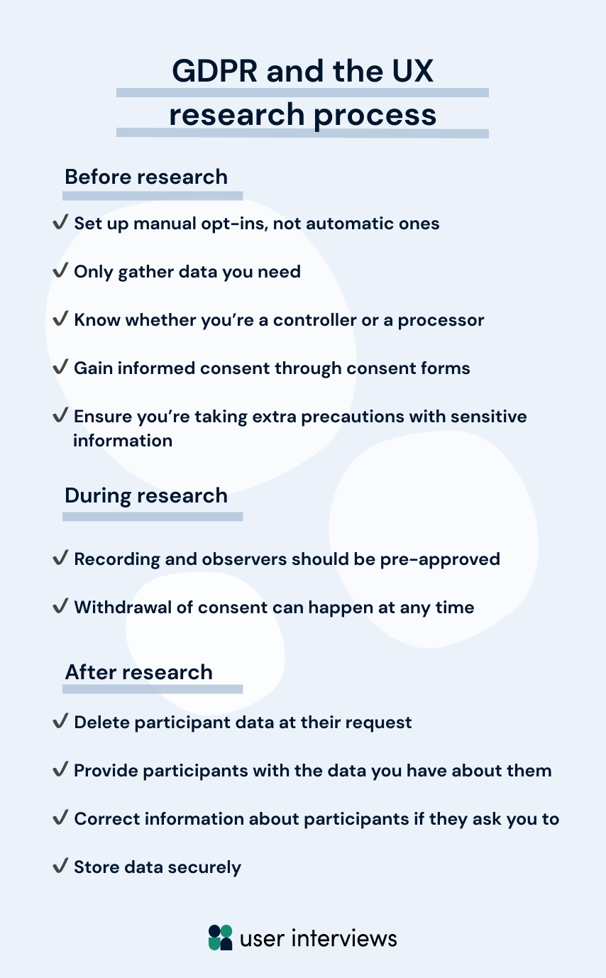 User Researchers’ Guide to Data Privacy Regulations: GDPR, CCPA, CPRA