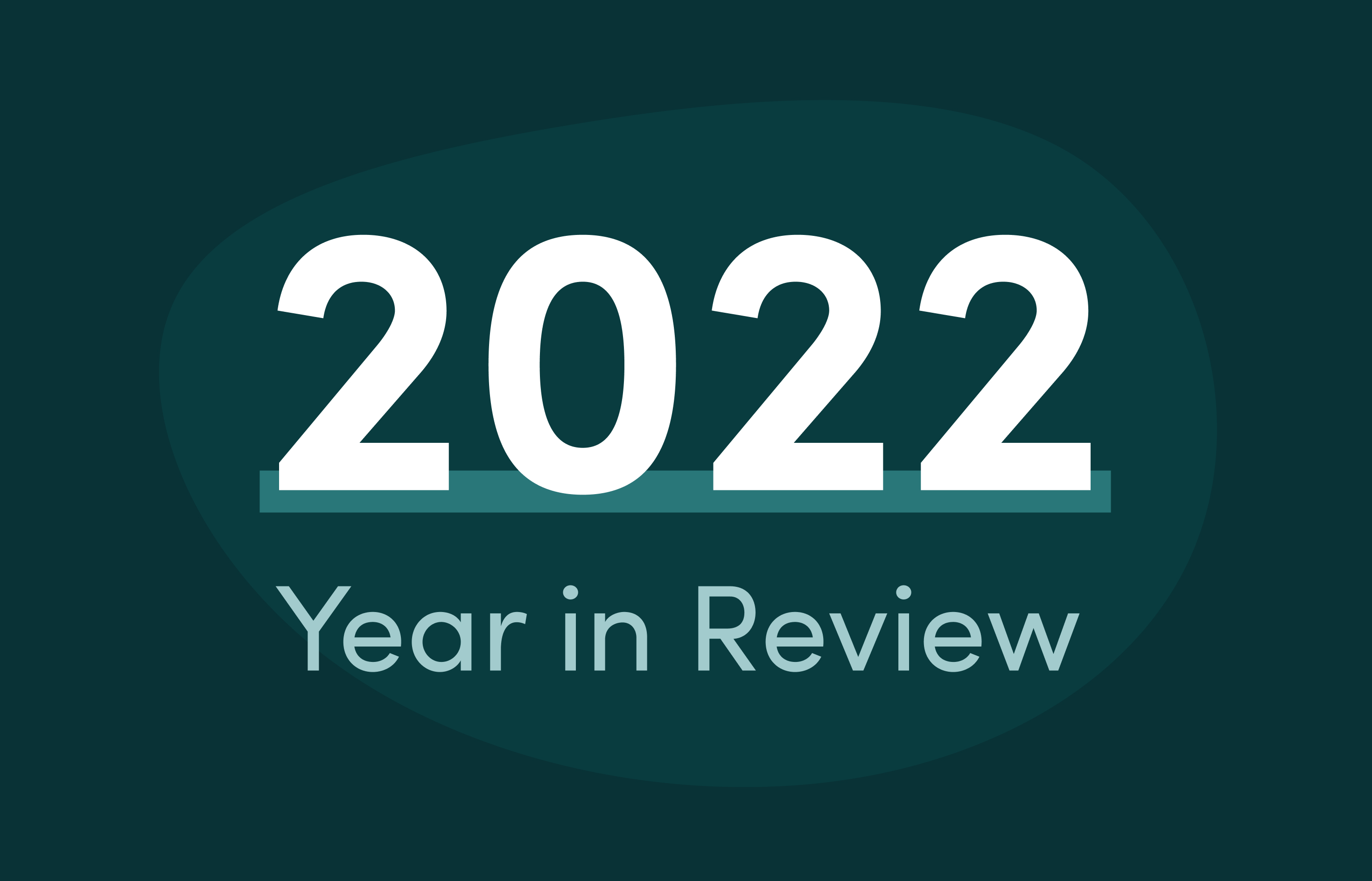User Interviews' 2022 Year in Review