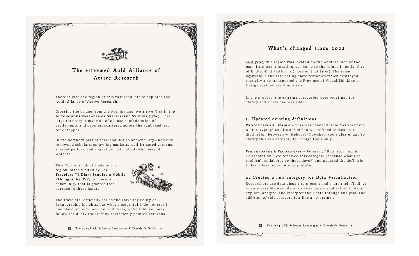 A History of the UX Research Tools Map | User Interviews