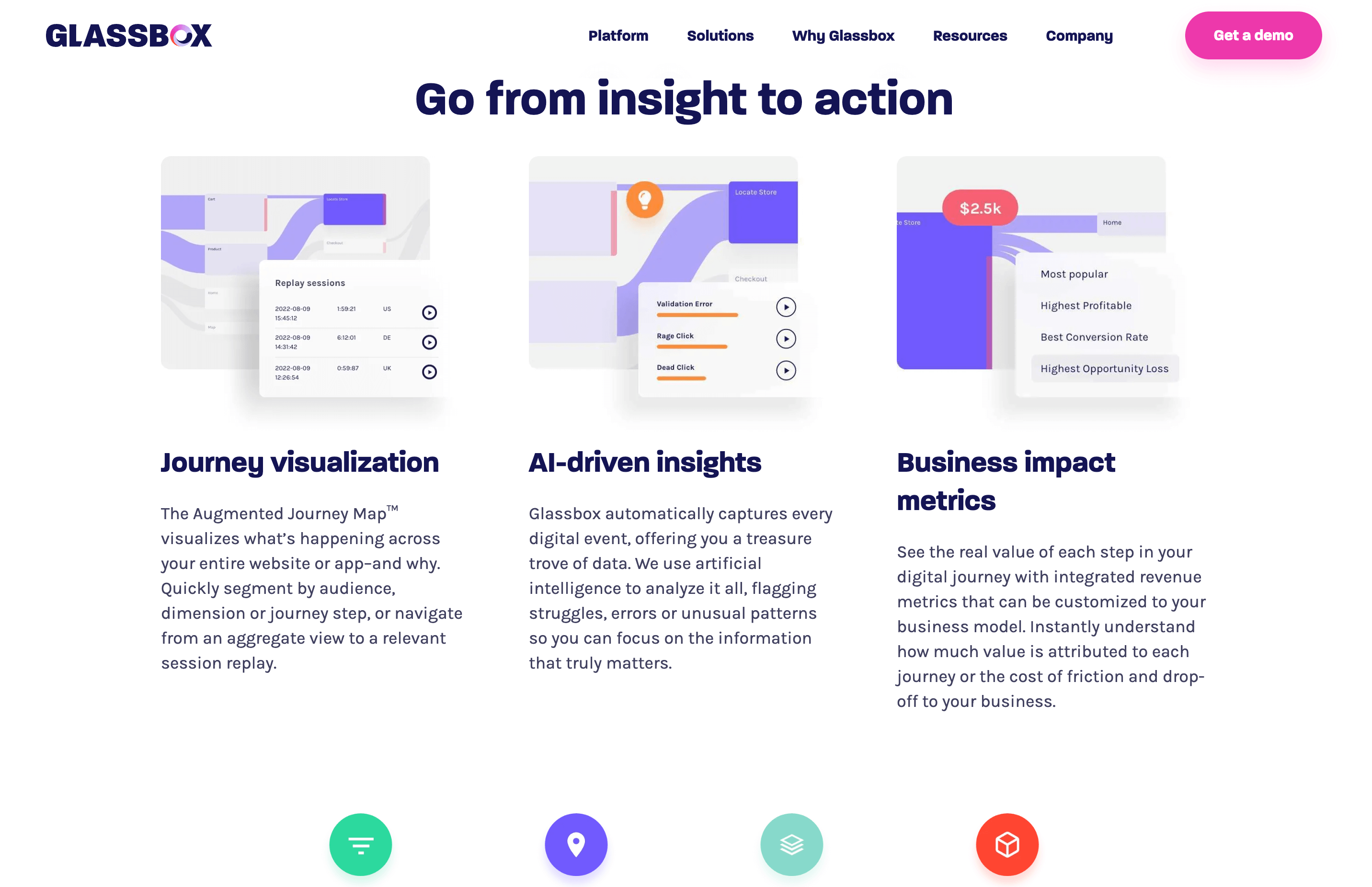 The Ultimate Guide to Customer Journey Mapping Tools