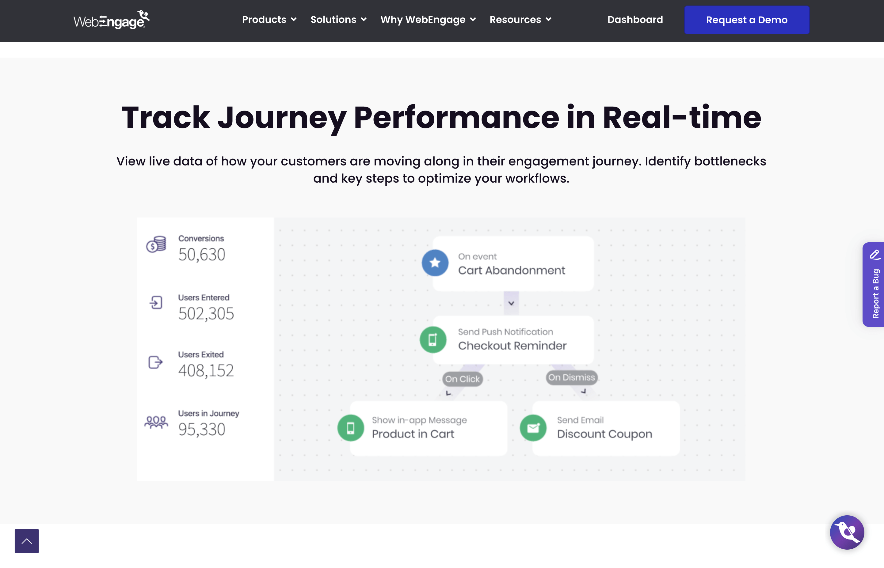 The Ultimate Guide to Customer Journey Mapping Tools