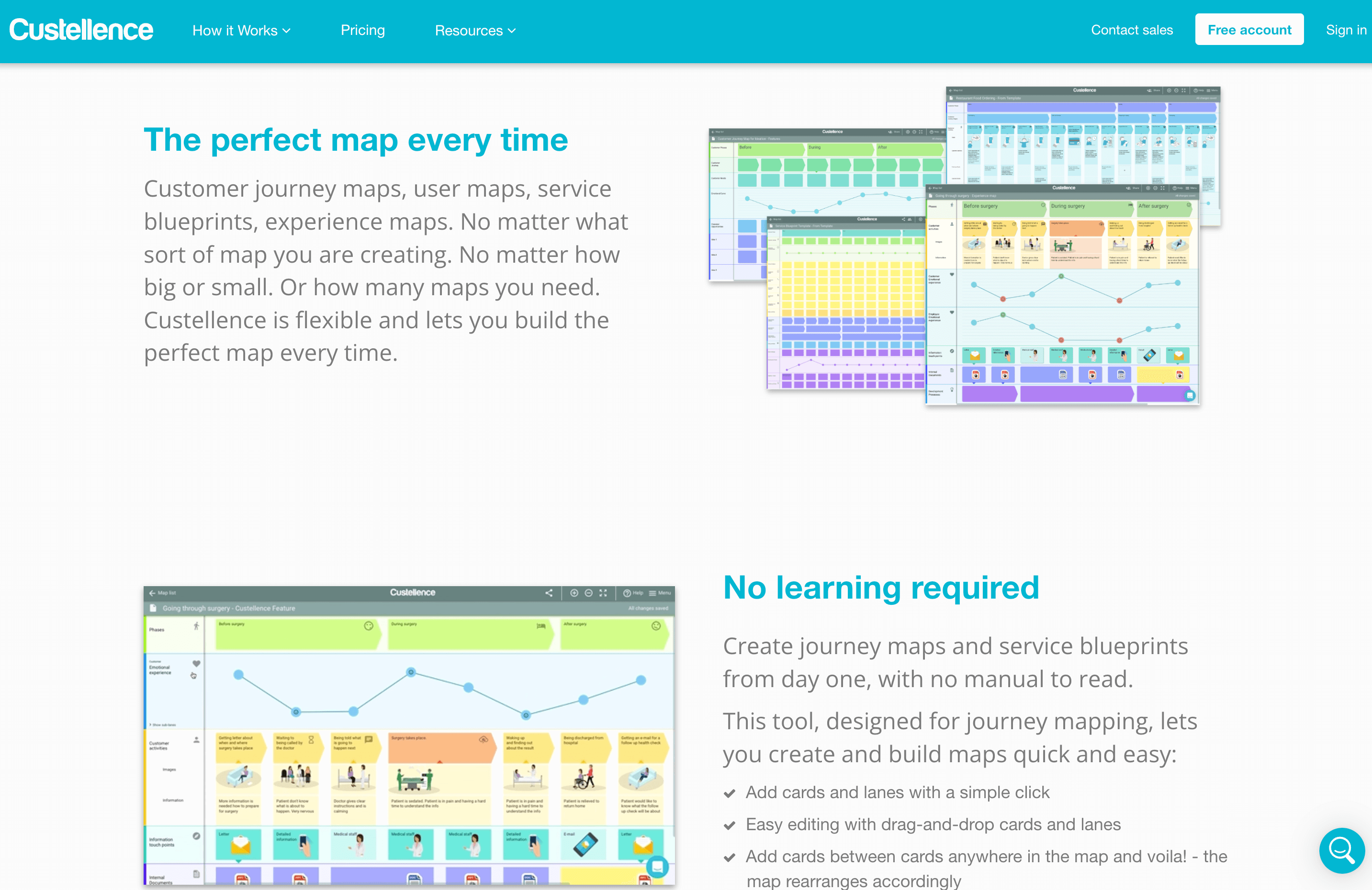 The Ultimate Guide to Customer Journey Mapping Tools
