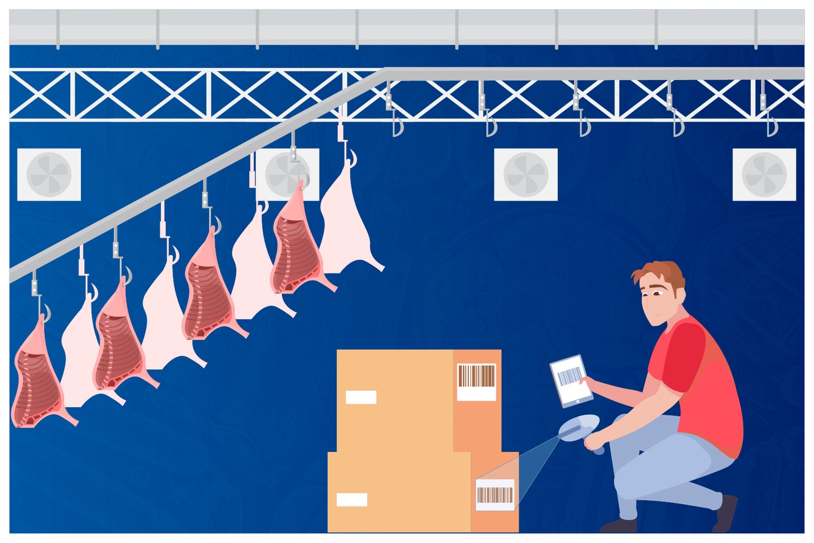 The Platform for Wholesale Meat Distributors