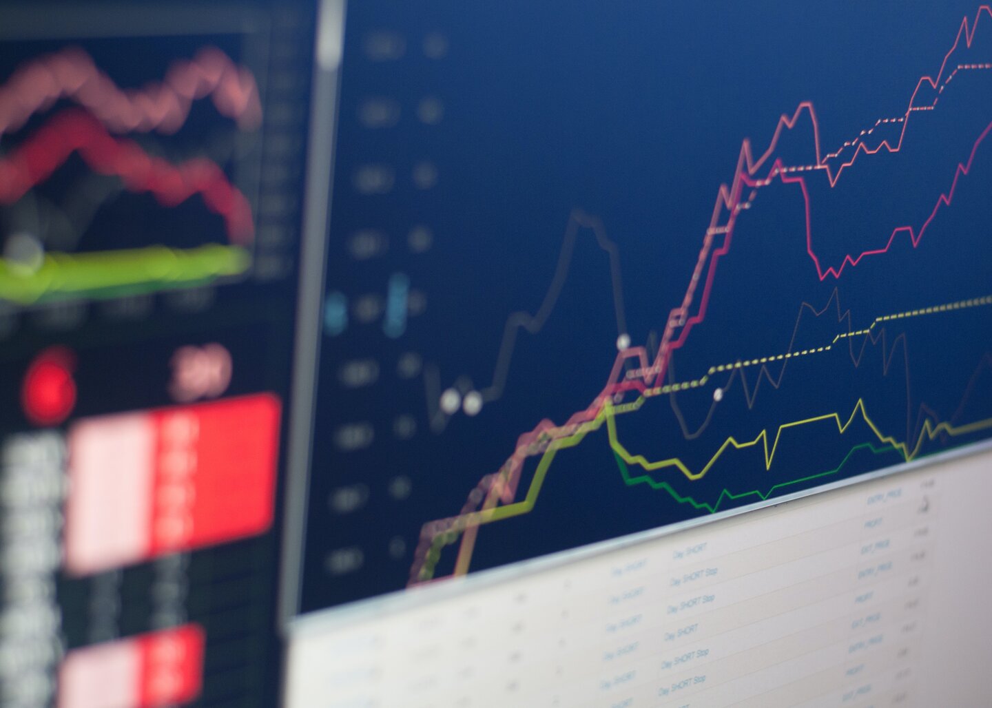 Inventory Forecasting Analysis To Optimize Inventory