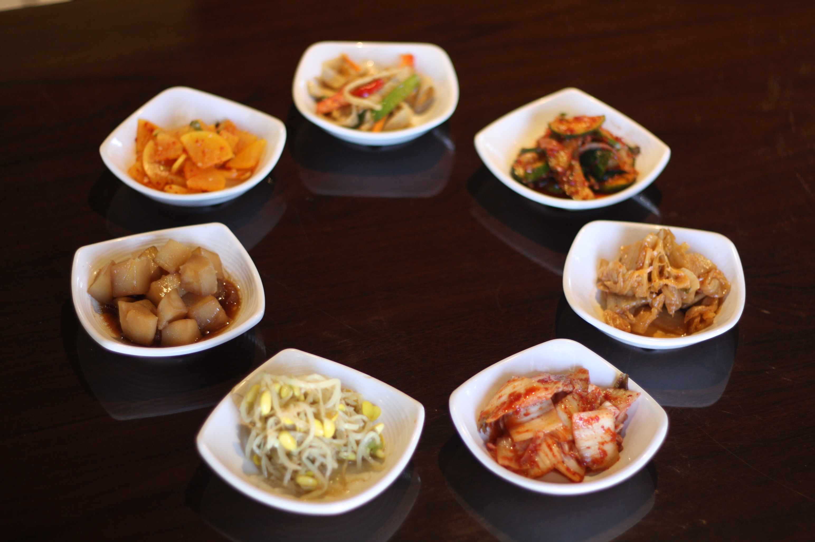 Banchan: A Primer