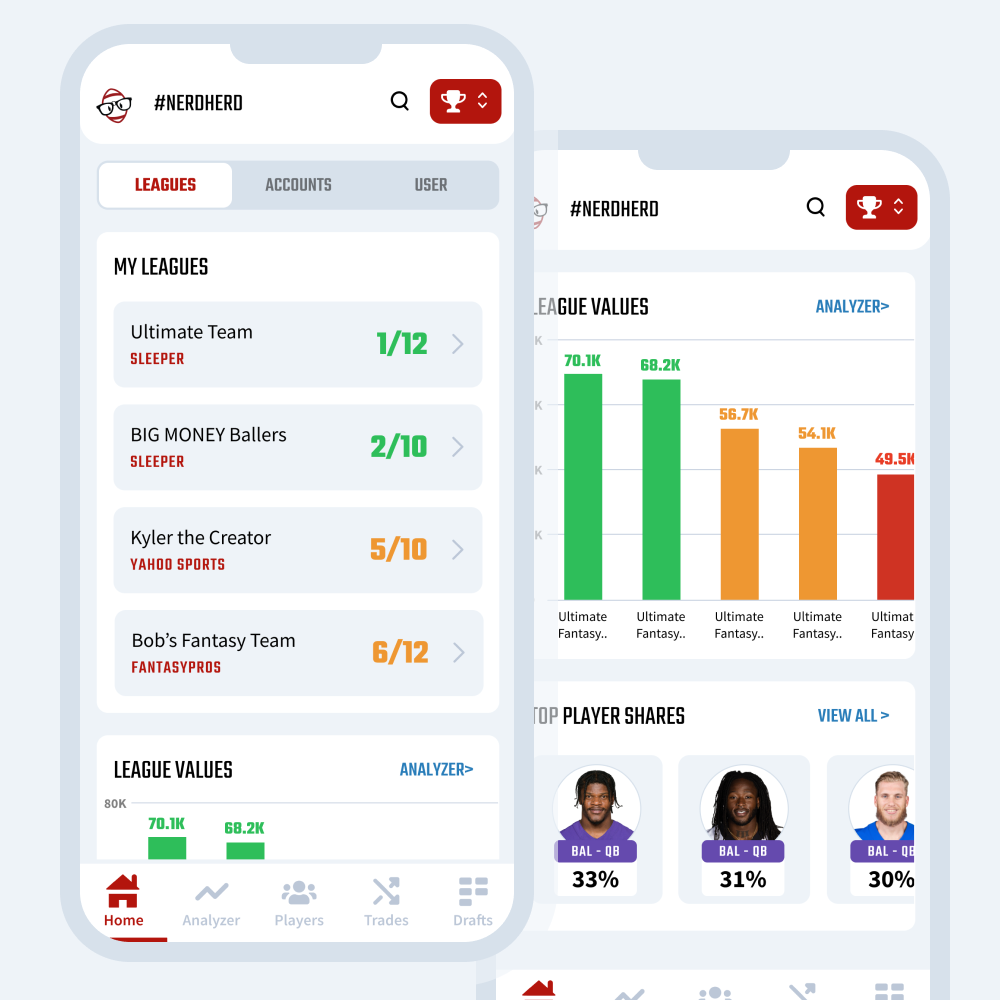 Elliott Strauss Design Co | Quality Graphic & Web Design in Atlanta