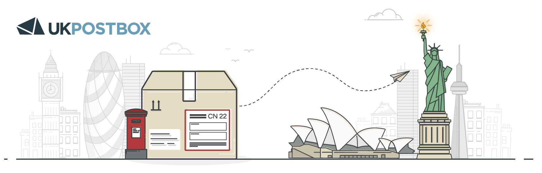 CN22 & CN23 Customs Declarations Explained | UK Postbox