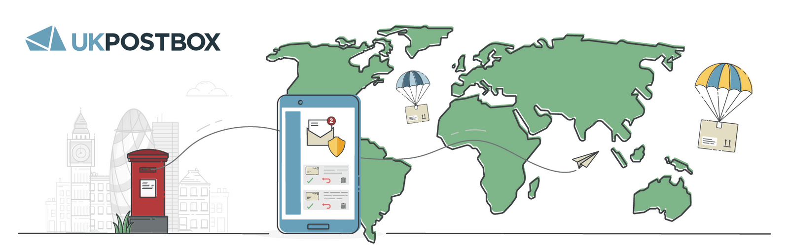 BFPO Armed Forces Mail | What Is BFPO & How Can UK Postbox Help?