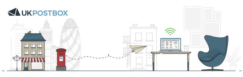 Business Mail Redirection | Why & How To Redirect Your Business Post