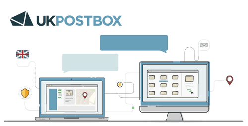 Business Mail Redirection | Why & How To Redirect Your Business Post