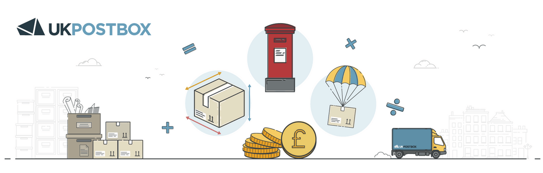 How To Work Out Postage Costs | Calculating The Cost Of Postage UK