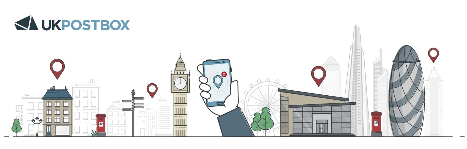 Managing Post At More Than One Address | Mail At Multiple Addresses