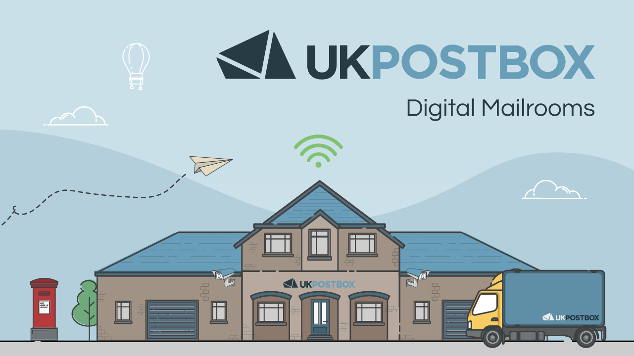 Digital Mailroom | Digital Mailroom Automation & Outsourcing