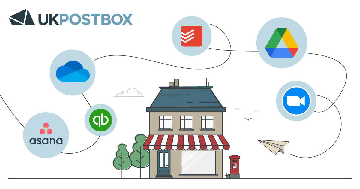 The 23 Best Software & Tools For Small Businesses