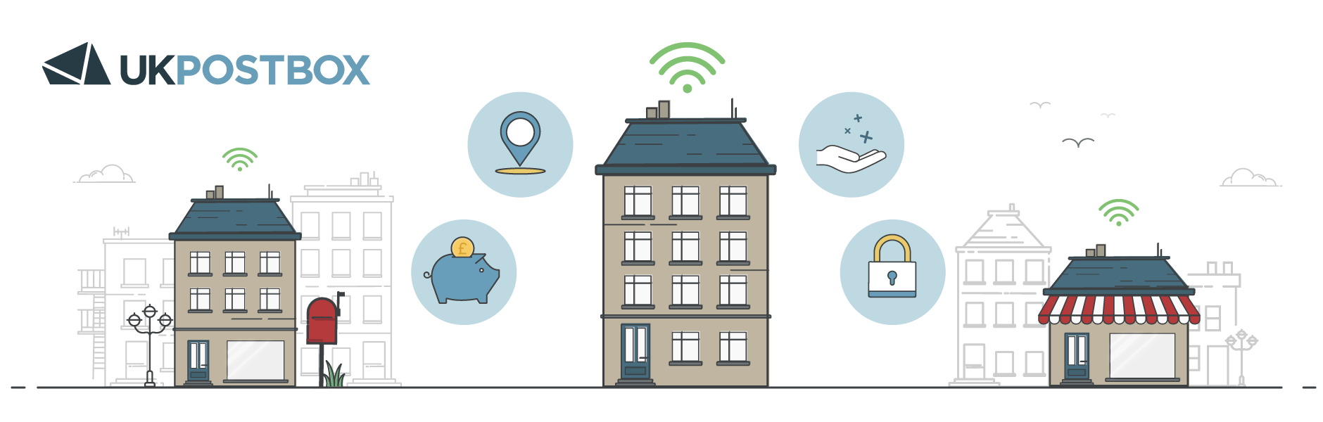 Virtual Offices For Small Businesses | Advantages & Benefits