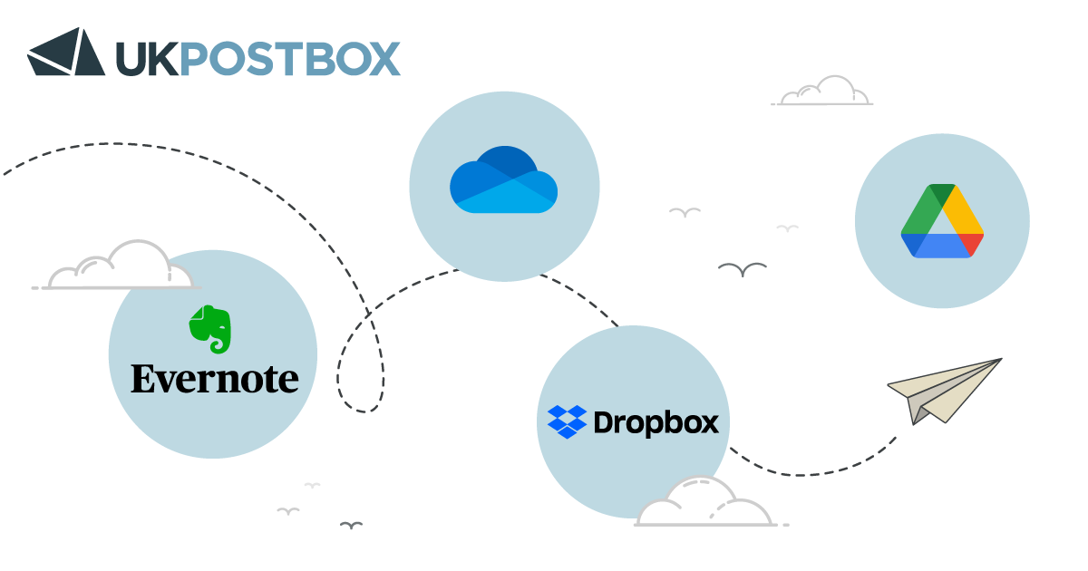 What Is Cloud Storage? | Benefits & Examples