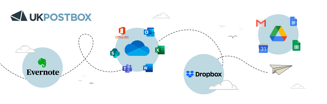 What Is Cloud Storage? | Benefits & Examples