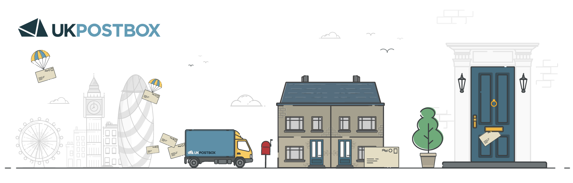 What Is Direct Mail Marketing? - UK Postbox