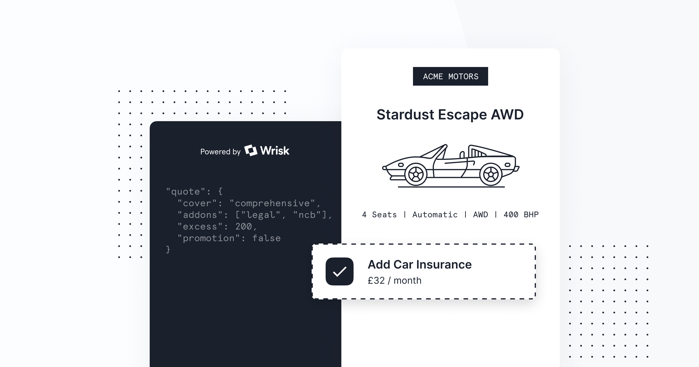 Why Embedded Insurance is the Future for the Automotive Sector | Wrisk