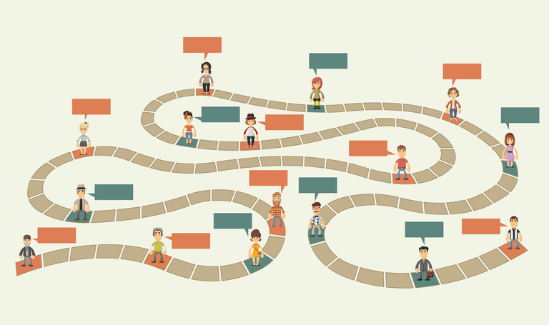 Transform your student experience with a journey map