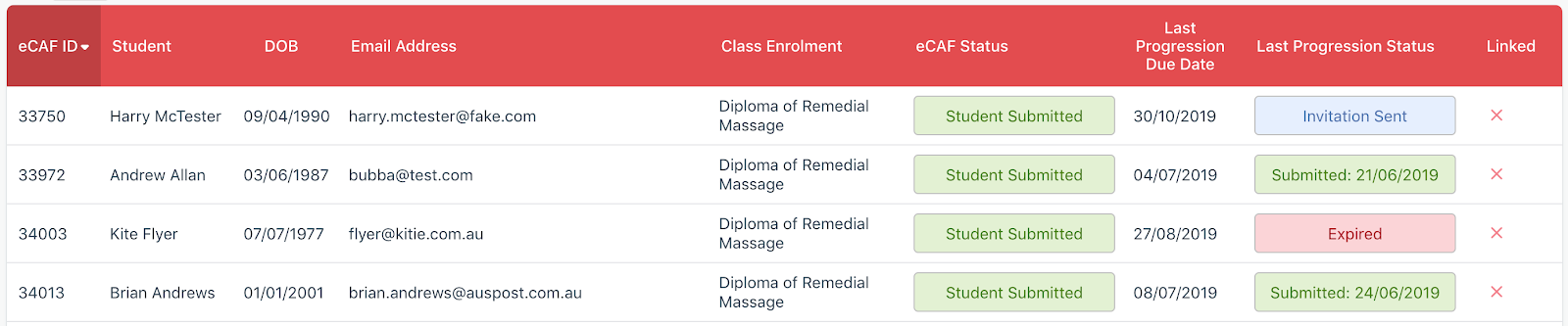 Manage eCAFs with aXcelerate