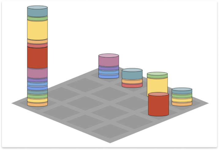 Your aXcelerate account migration – what is it, what do you need to do ...