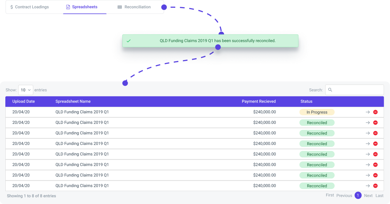 aXcelerate Product Roadmap