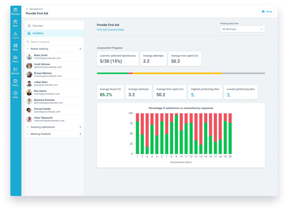 Your Competency Based Assessment Essentials