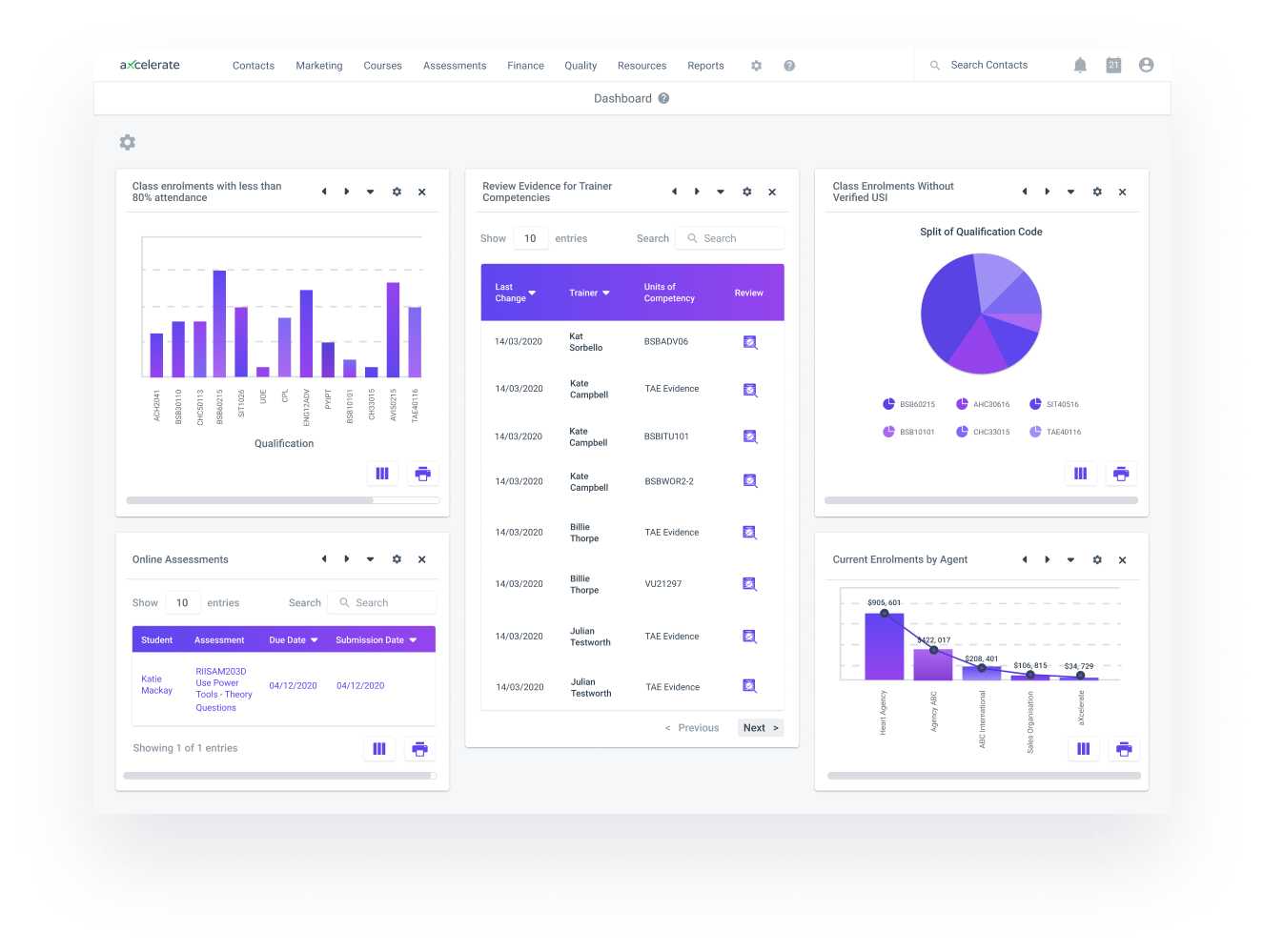 Home [www.axcelerate.com.au]