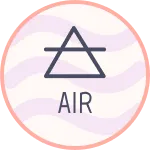 Guide to Air Signs: Gemini, Libra, and Aquarius - Emma